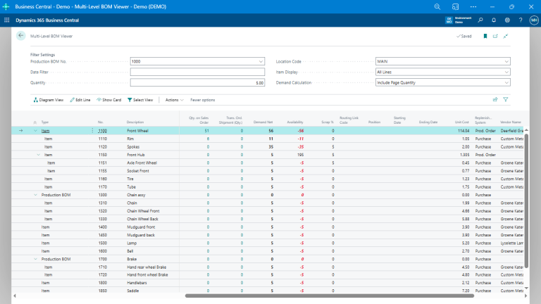 How to Easily Visualize and Edit Complex BOMs in Business Central